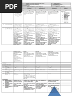 Lesson Plan Pe 6 | PDF | Physical Education | Rubric (Academic)