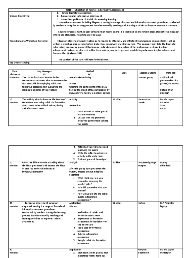LAC Session Guide | PDF | Educational Assessment | Rubric (Academic)