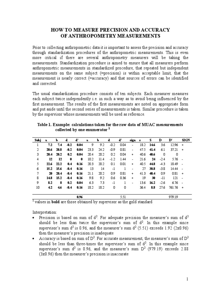 How To Measure Precision and Accuracy | PDF | Accuracy And Precision ...