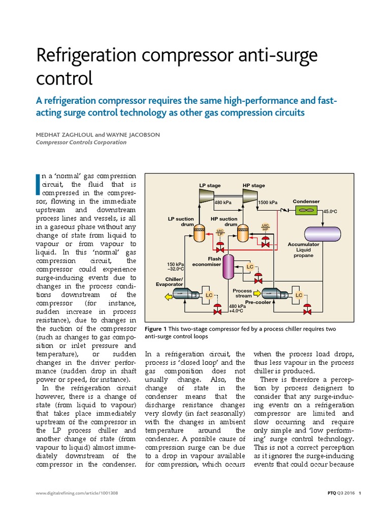Compressor Anti-Surge | PDF | Refrigeration | Temperature