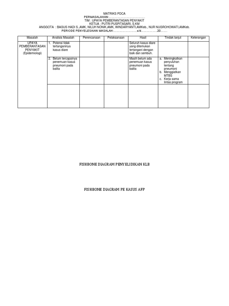 MATRIKS PDCA Diare Dan Pneumoni | PDF