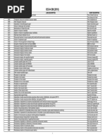 APR-DRG - 2025 Diagnosis | PDF | Myocardial Infarction | Respiratory ...