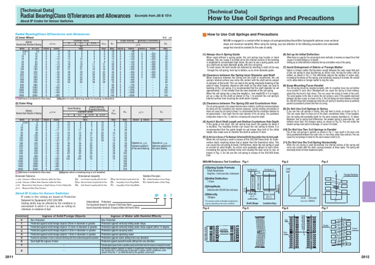 How To Use Coil Springs and Precautions: Radial Bearing (Class 0 ...