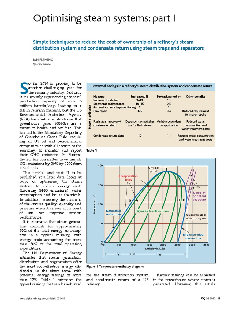 Optimizing Steam Systems for Refineries | PDF | Steam | Cogeneration