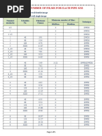 DN Nominal Pipe Size Chart Metric MM | PDF | Technology & Engineering