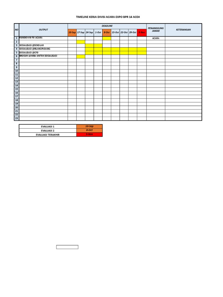 Timeline Kerja Divisi Acara Expo BPR 14 | PDF