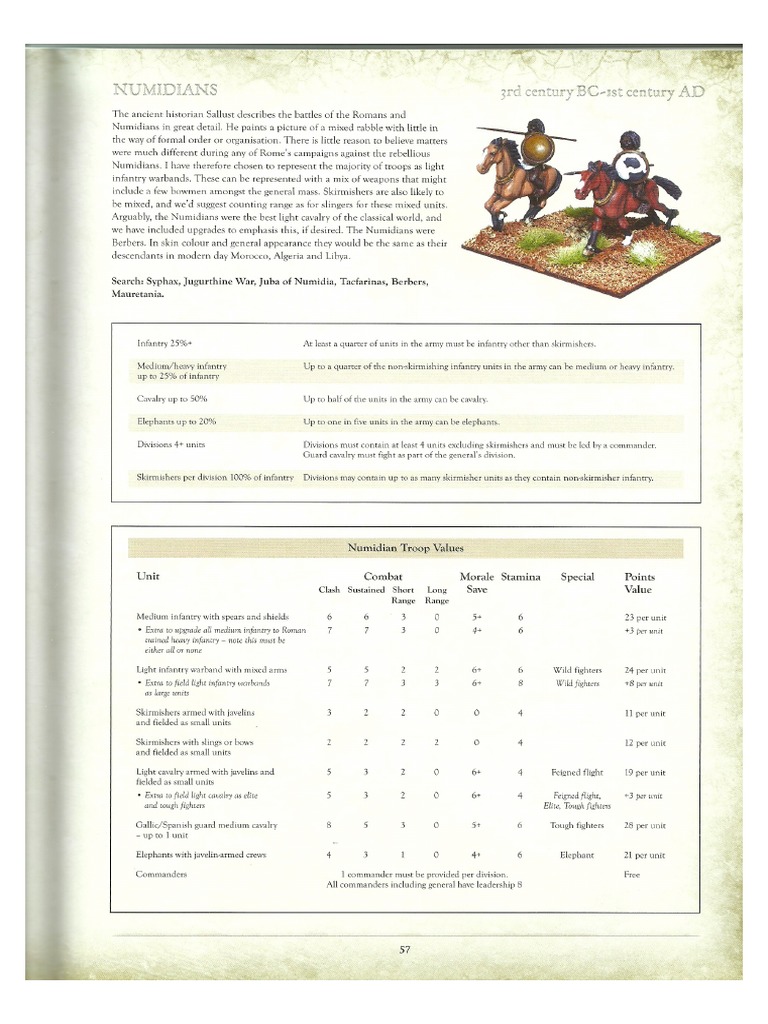 Hail Caesar - Army List Reduced 2 | PDF