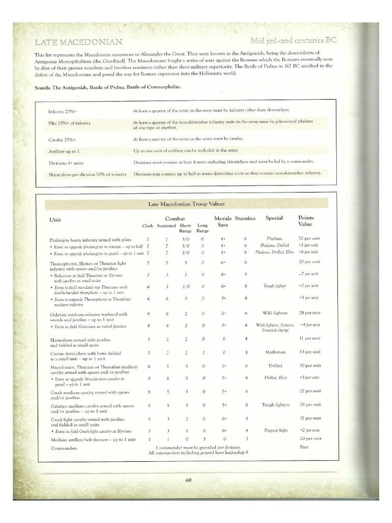 Hail Caesar - Army List Reduced 3 | PDF