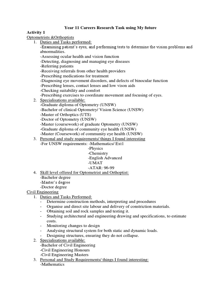 Year 11 Careers Research Task Using Myfuture | PDF | Optometry ...