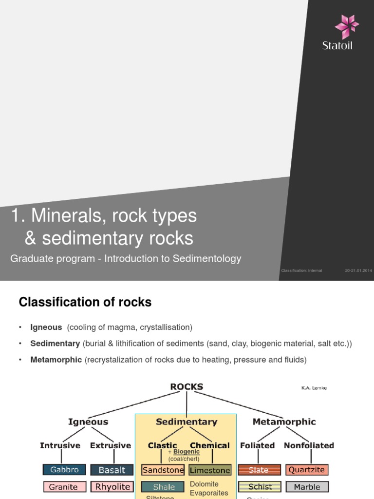 1 Minerals Rock Types Classificationsedrocks Carbonates August 2015 ...