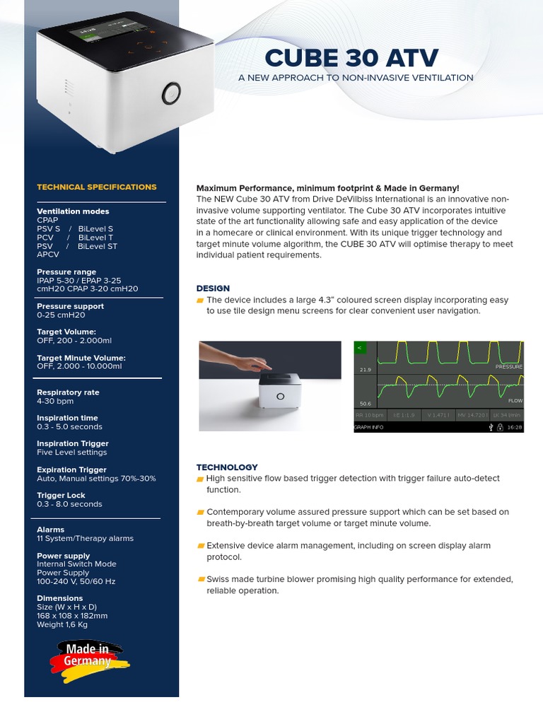 Cube 30 ATV | Technology & Engineering
