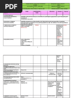 Lesson Exemplar in Math Quarter 4 WK 5b | PDF