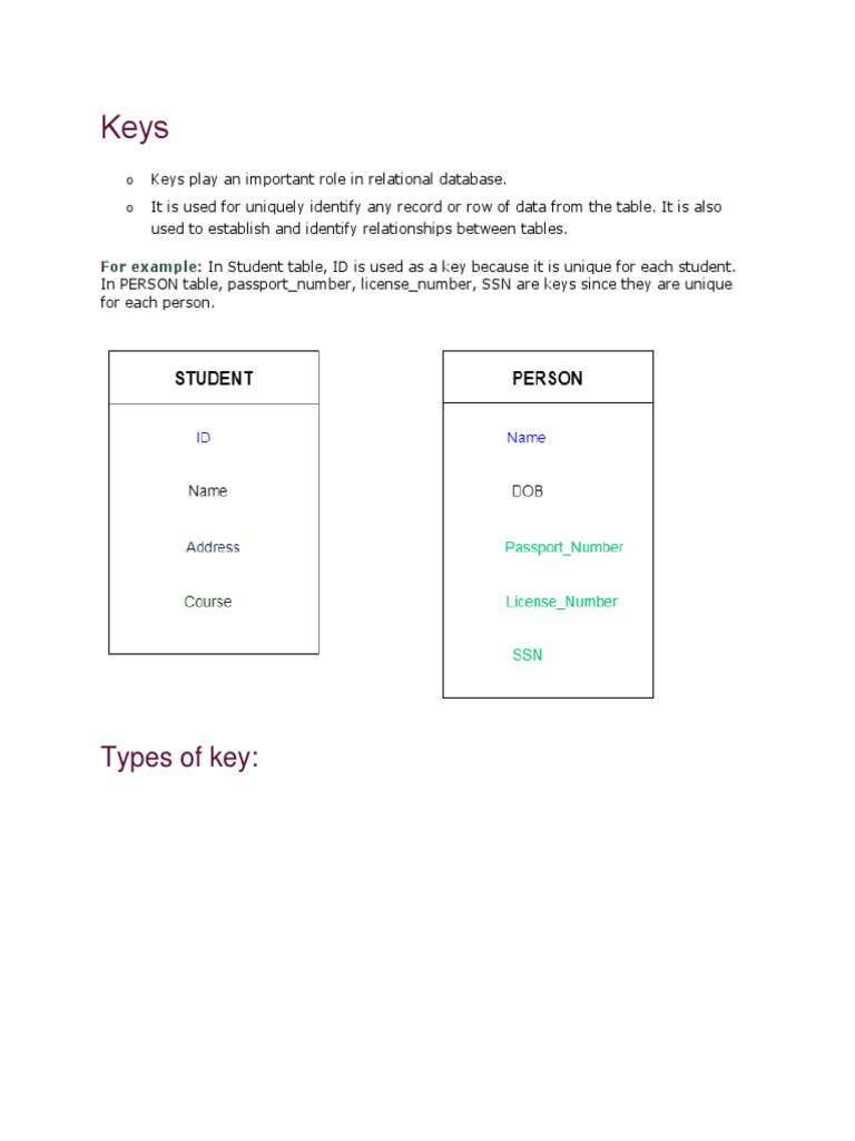 Types of Key:: For Example | PDF
