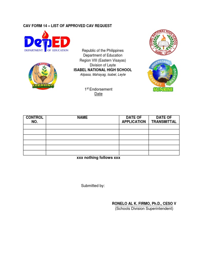 Cav Form 14 - List of Approved Cav Request: 1 Endorsement Date | PDF