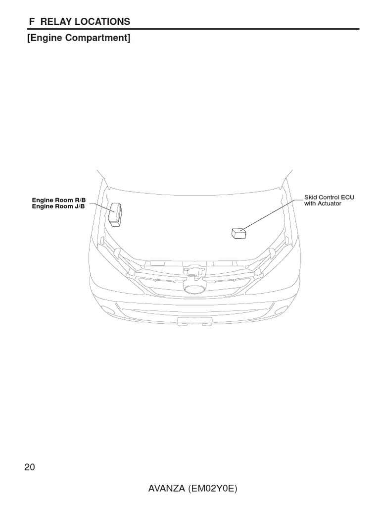 Avanza Wiring Diagram | PDF