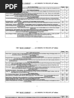 Dengue Monitoring Chart | PDF | Wellness