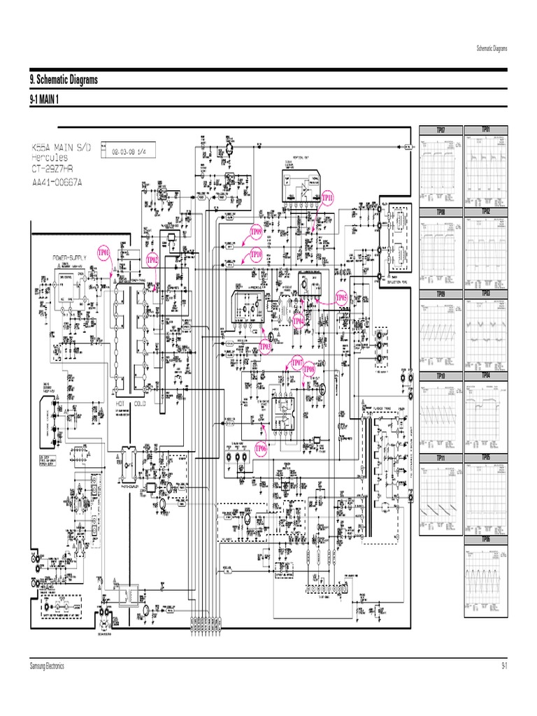 Schematic Diagram | PDF | Infographics | Conceptual Model
