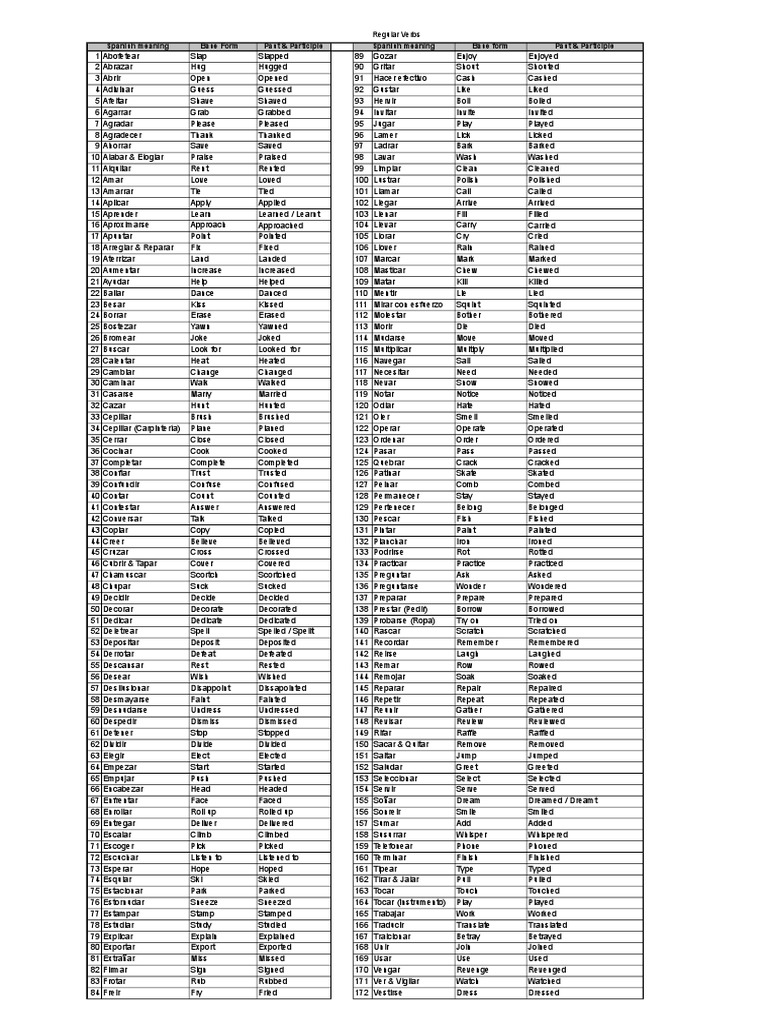 Spanish Regular Verbs List | PDF | Leisure