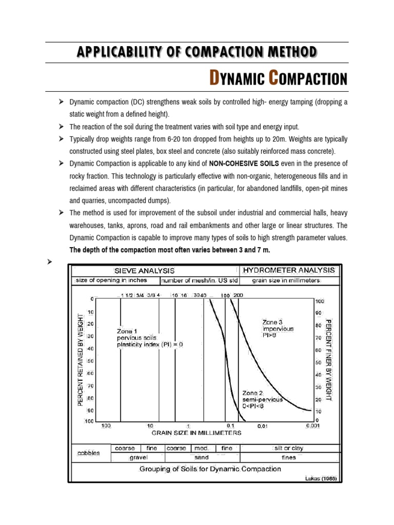 Dynamic Compaction | PDF | Sand | Soil