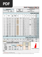 AASHTO GeoTechnical Design of Pile | PDF | Deep Foundation ...