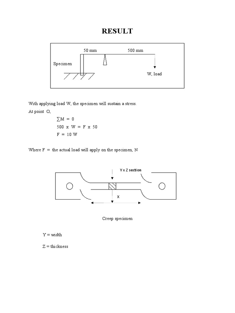 Creep Test | Creep (Deformation) | Deformation (Engineering)