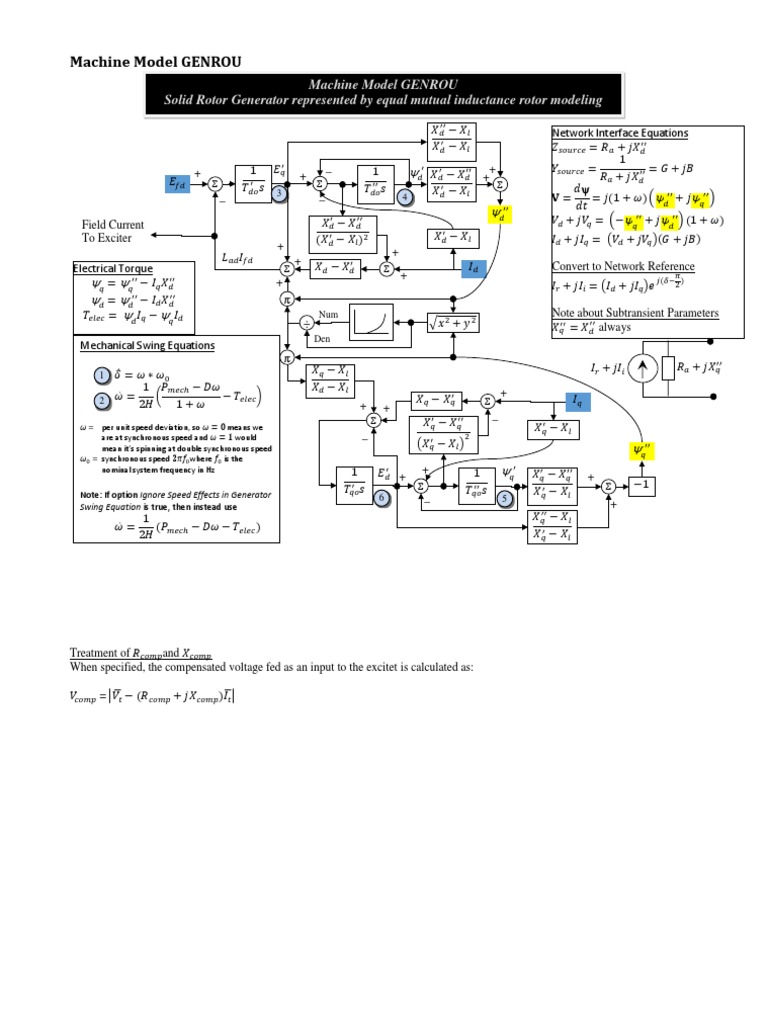 Machine Model GENROU | Download Free PDF | Mechanical Engineering | Physics