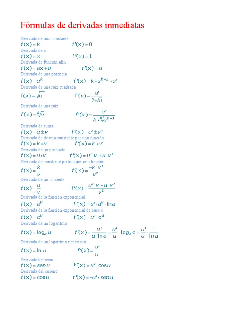 Formulario De Derivadas