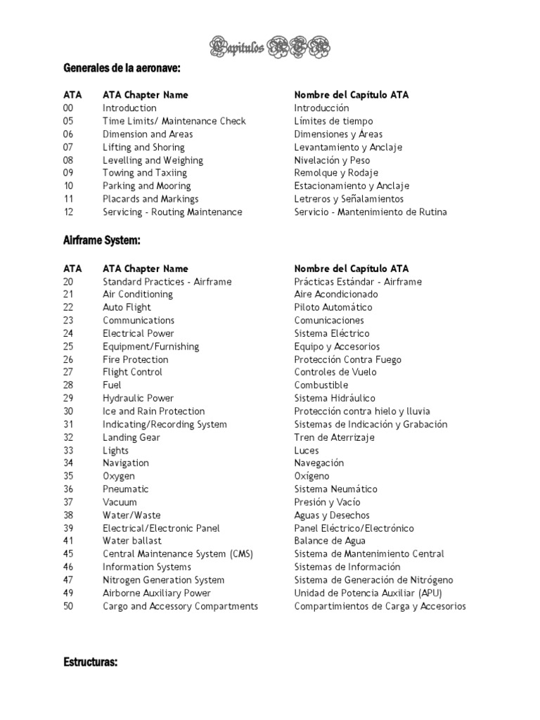 Capitulos ATA | PDF | Aeronave | Aviación