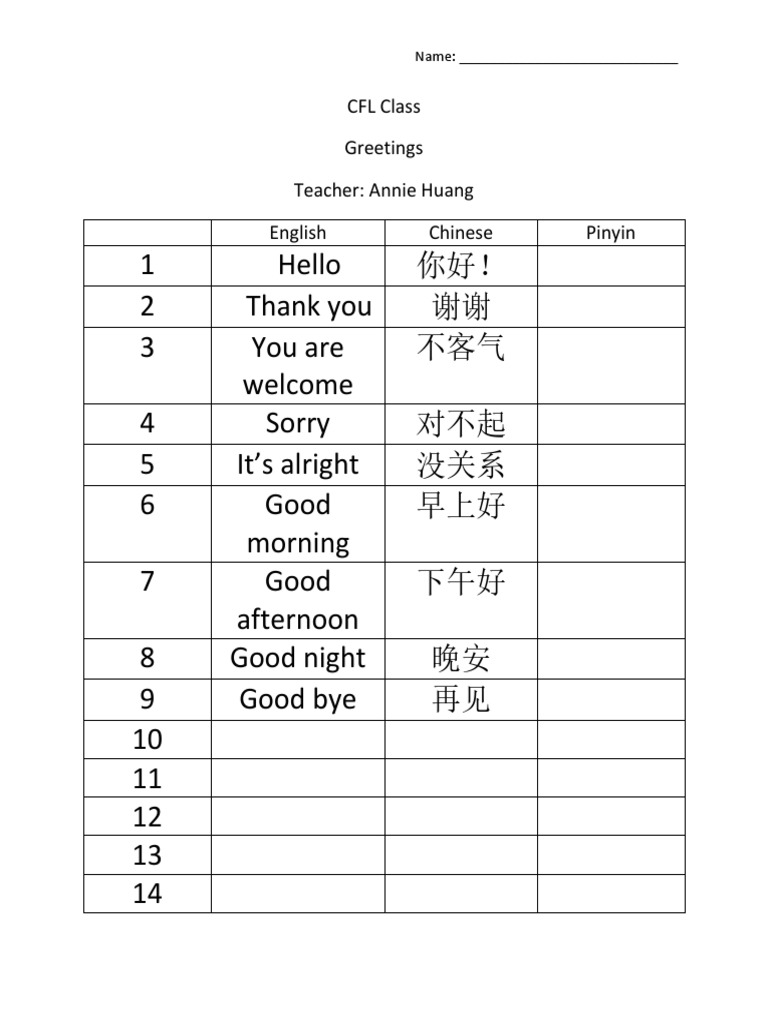 Greetings in Chinese | PDF