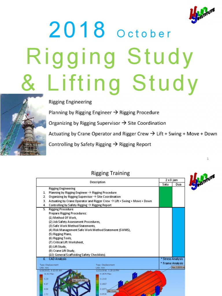 Rigging and Lifting Study Guide | PDF | Crane (Machine) | Nature