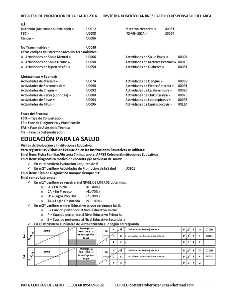 9 His Mis Centro de Salud | PDF | Planificación | El embarazo