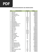 1 Meter Kubik Kayu Berapa Batang (Reng, Kaso, Papan & Balok) - Data Arsitek | PDF