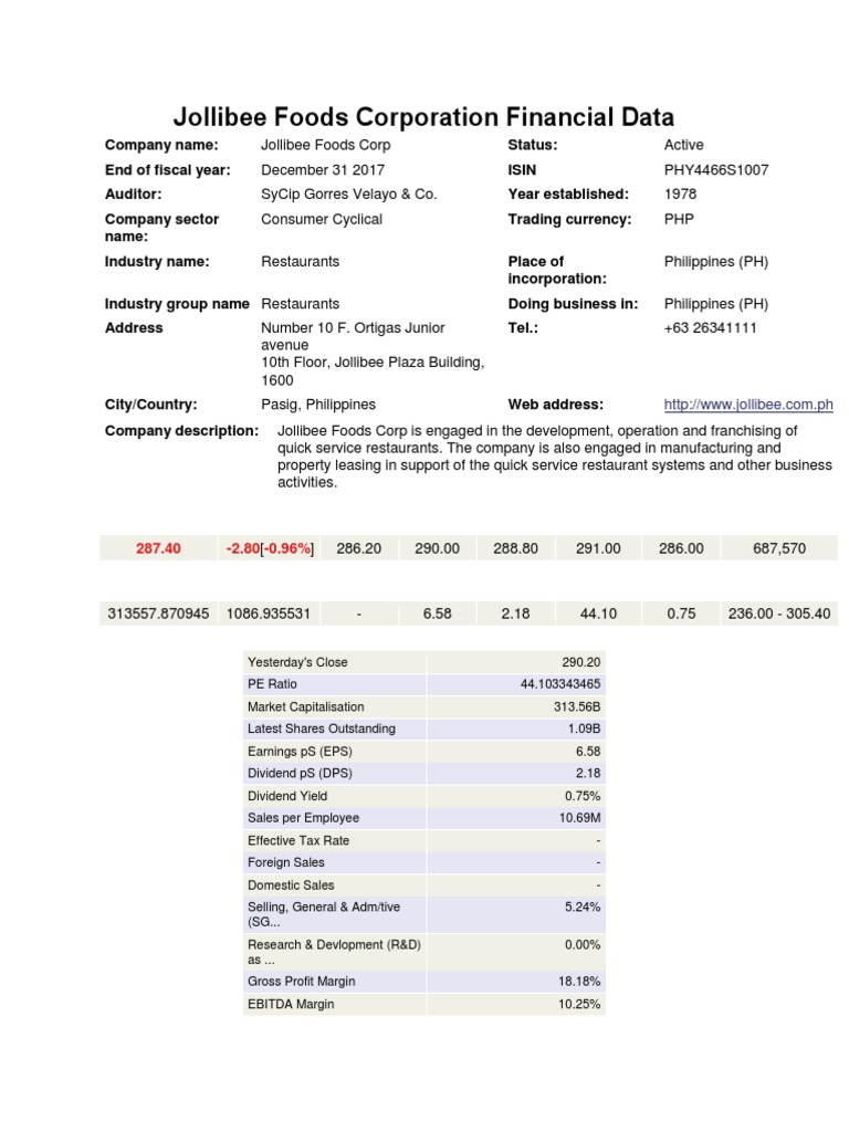 Jollibee Foods Corp Financial Overview 2023 | PDF | Revenue | Investing