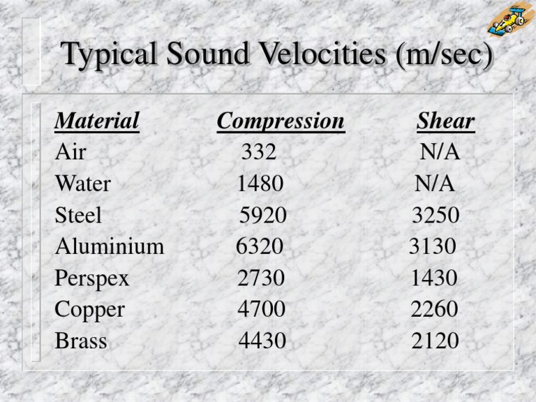 Typical Sound Velocities | PDF