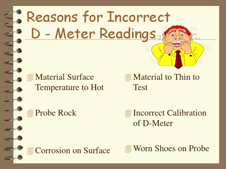 Incorrect UT Readings | PDF