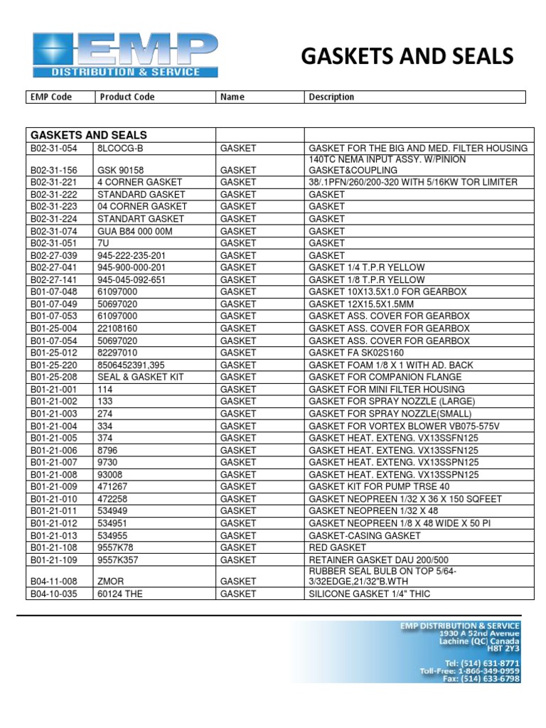 Gaskets and Seals | PDF | Joining | Mechanical Engineering