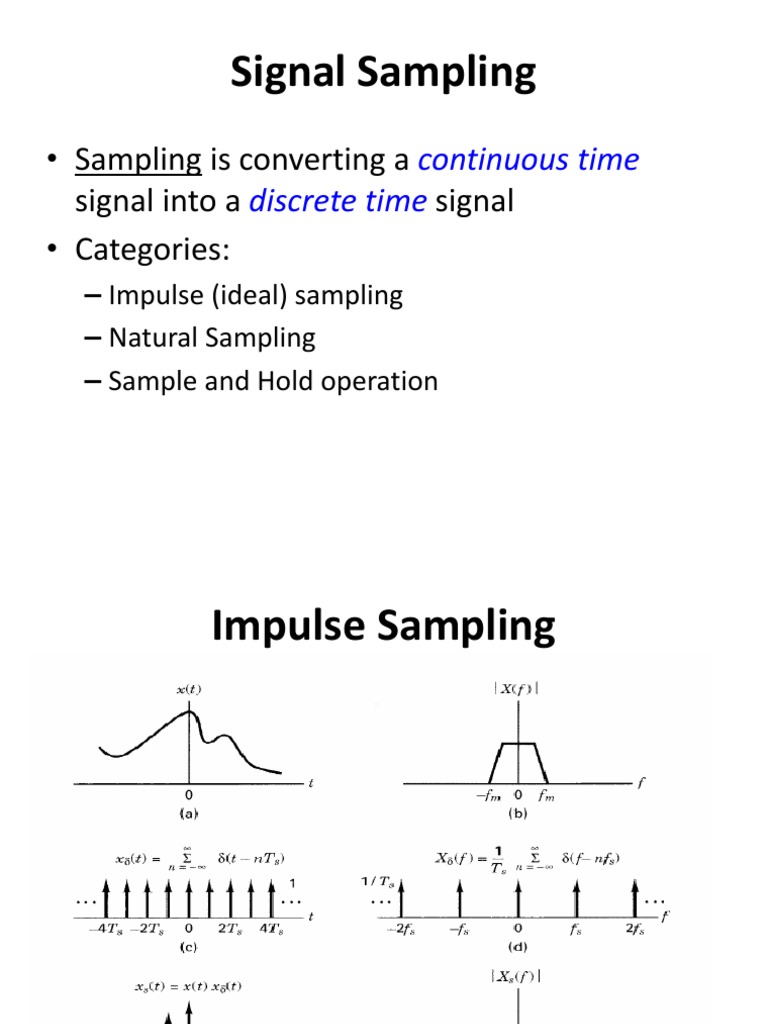 Signal Sampling: - Sampling Is Converting A Signal Into A Signal ...