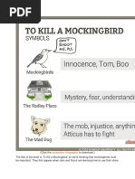Scout Monologue Final | PDF | To Kill A Mockingbird | Violence