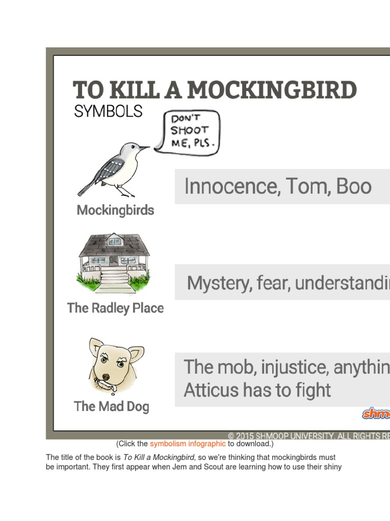To Kill A Mockingbird Symbols