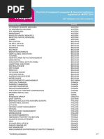 Manufacturing Accounts Notes and Questions | PDF | Expense | Inventory