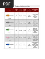 Antibiotic Time-Out Protocol Guide | PDF | Medical Specialties | Medicine