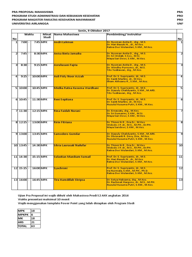 Jadwal Pra Prop 2017 | PDF | Self-Improvement