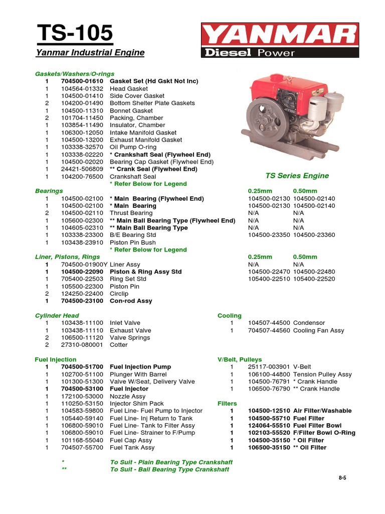Yanmar TS 105 PDF | PDF | Piston | Fuel Injection