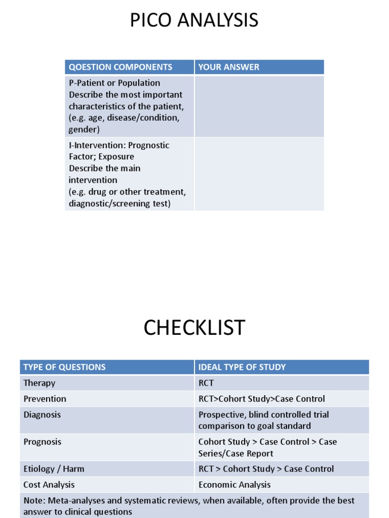 Pico Analysis: Qoestion Components Your Answer | Download Free PDF ...