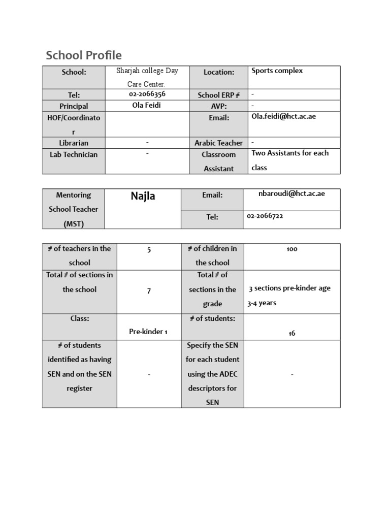 School Profile | PDF