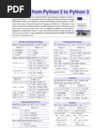 Python Exercises and Solutions | PDF | Software Development | Information Technology Management