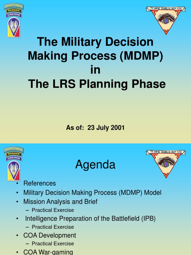 MDMP for Long Range Surveillance Planning | PDF | Reconnaissance | Military