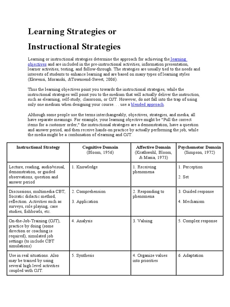 Instructional Strategies | PDF | Learning | Educational Technology