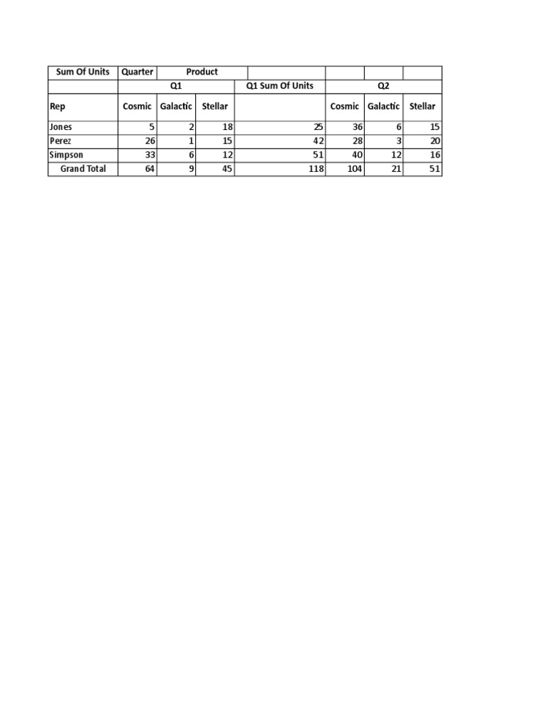 Cross Analysis | PDF