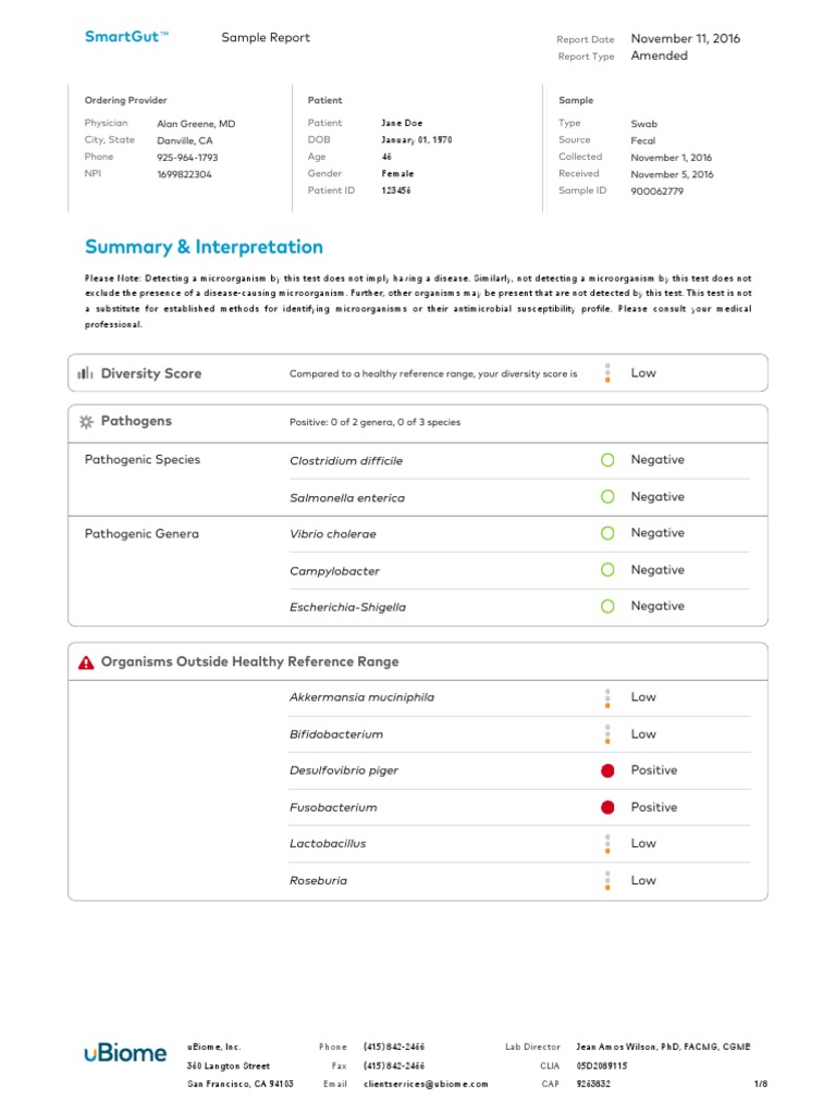UBiome SmartGut Sample Report | PDF | Medical Laboratory | Pathology